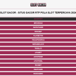 DEWA 88 - Bandar Poker, Judi Slot Online Indonesia